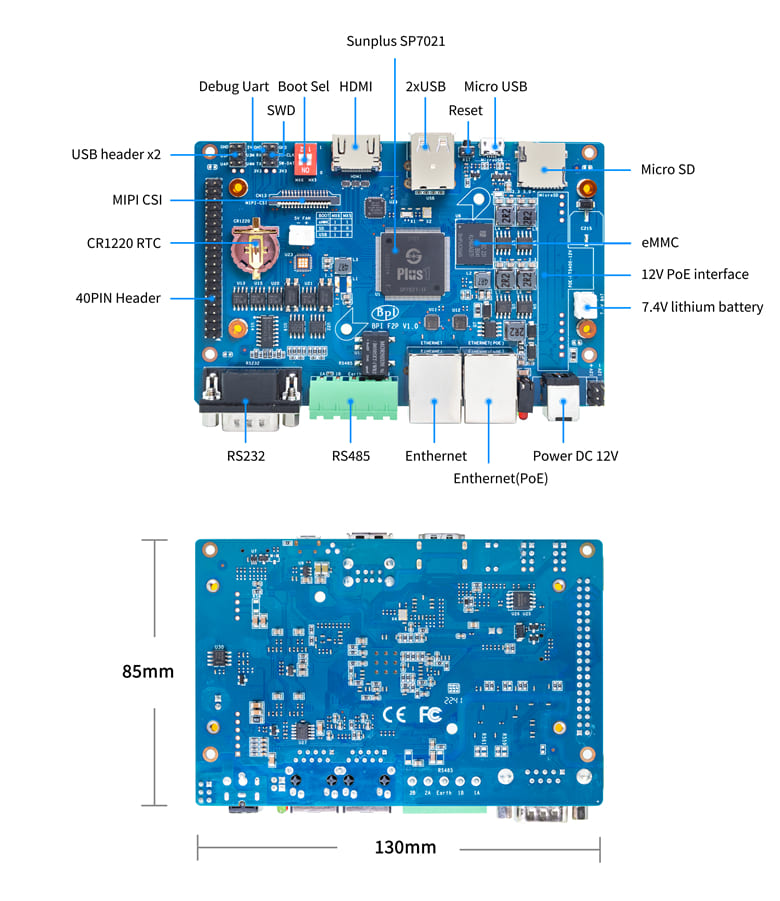 Banana Pi BPI-F2P | BananaPi Docs